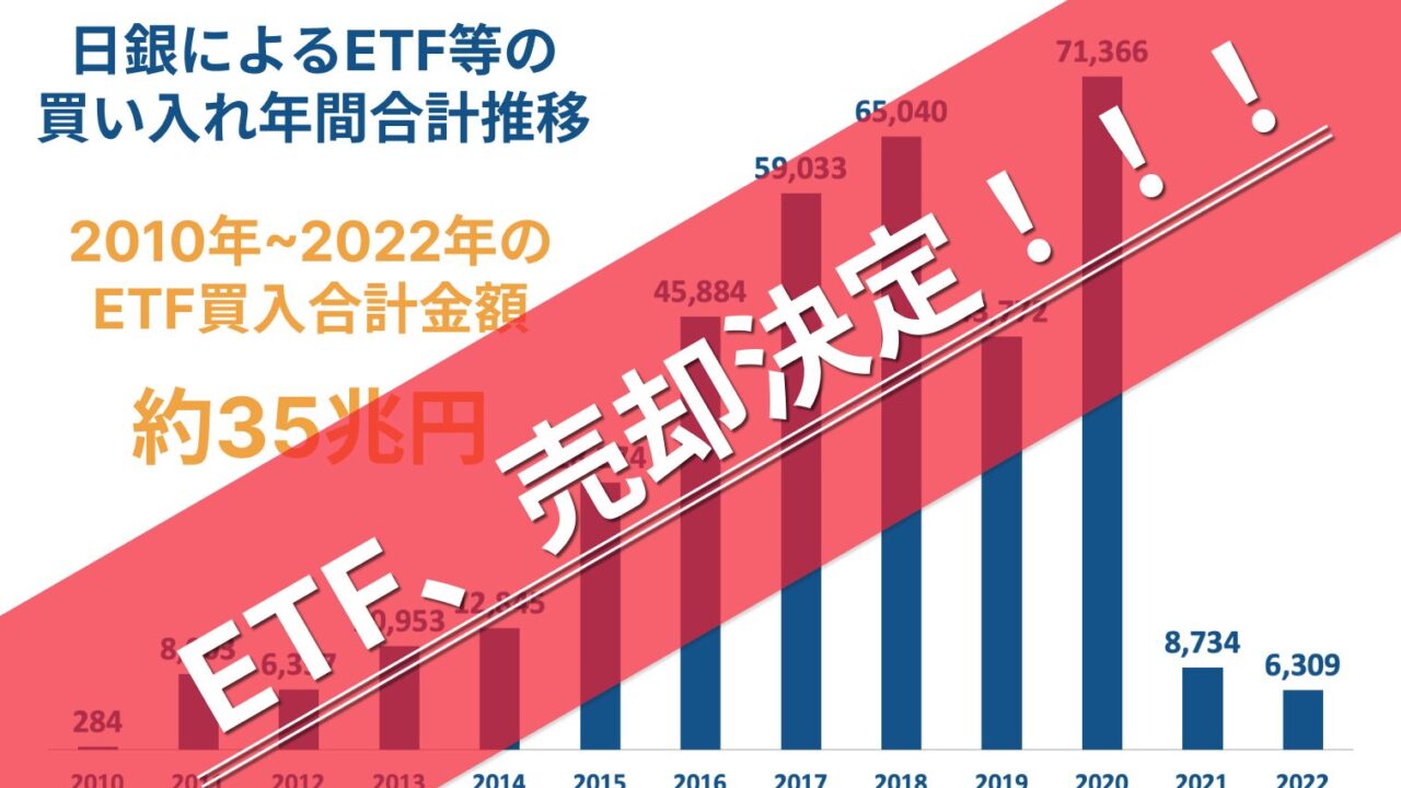 【どうなる】日銀が保有ETFを売却決定！ただし全売却には120年？ | あおりんごの経済と金融